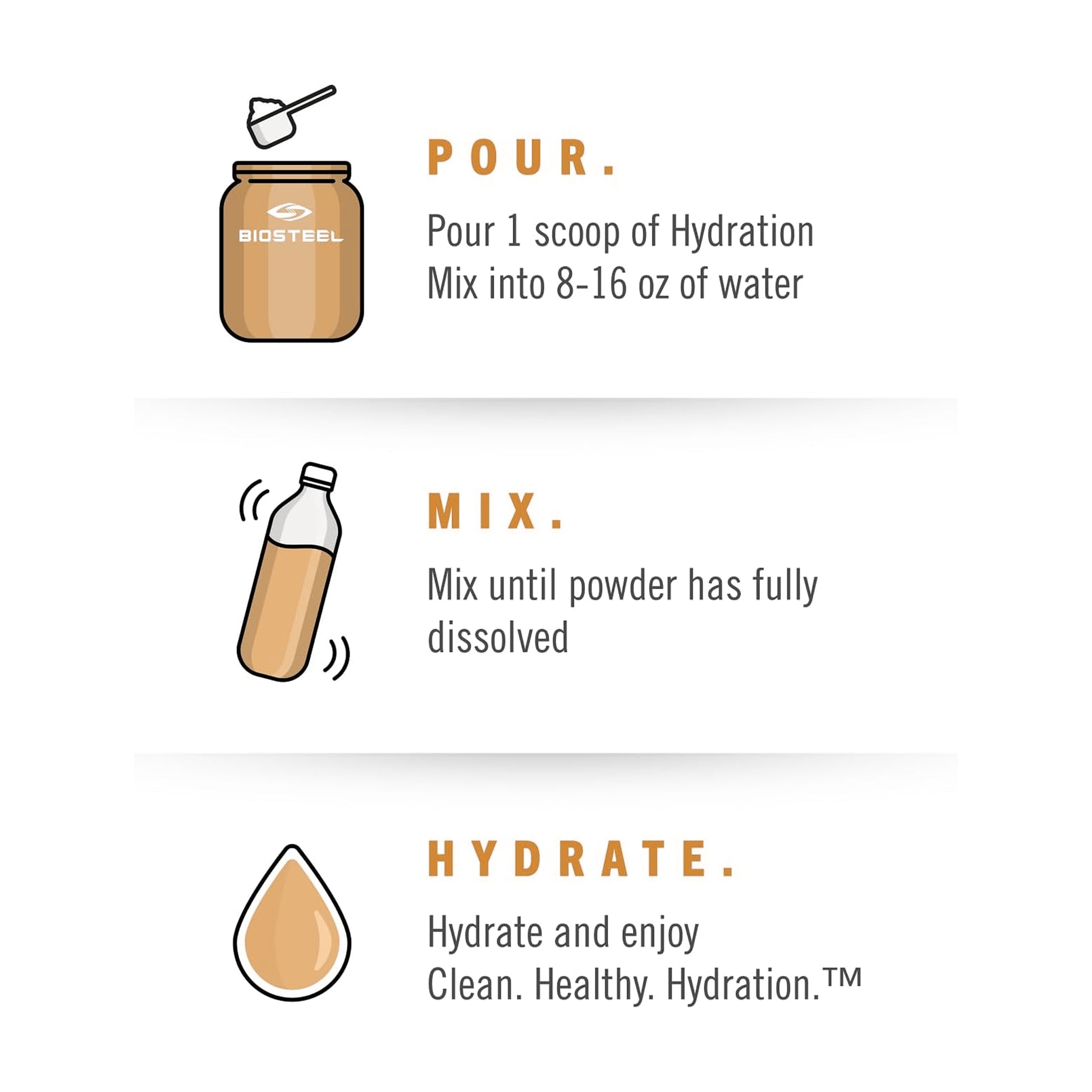 HYDRATION MIX / Iced Tea Lemonade - 45 Servings – BioSteel