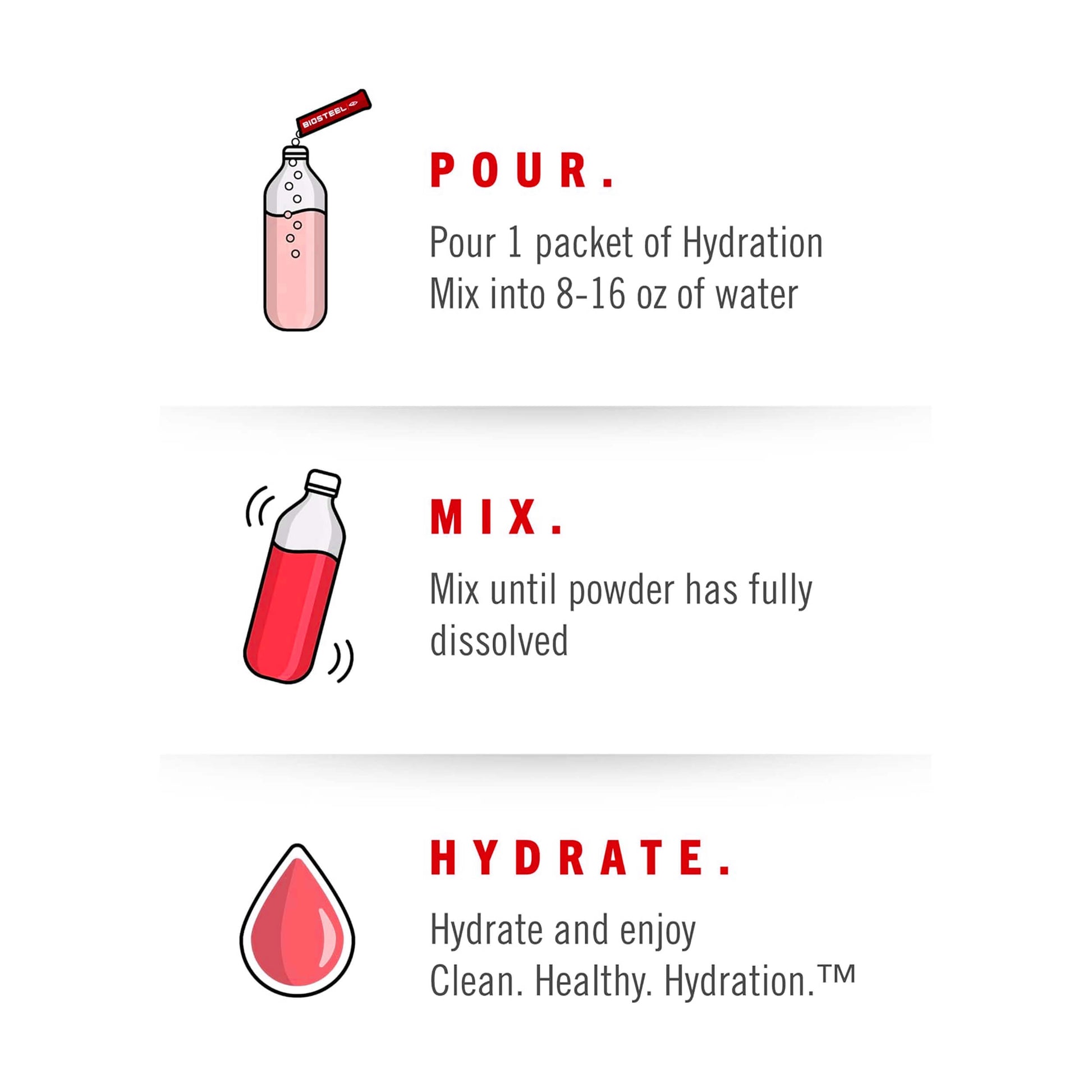 HYDRATION MIX / Variety Pack - 30 Packets – BioSteel